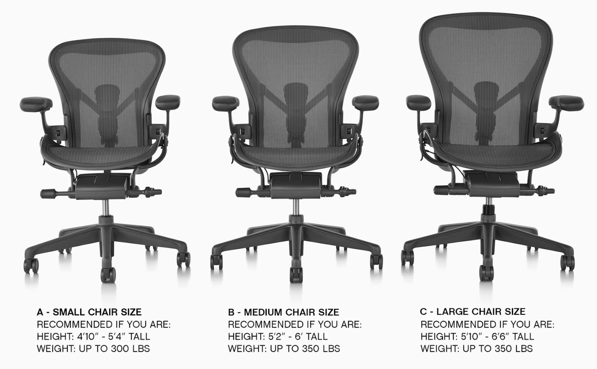 Herman Miller Aeron Chair – Sam Chairs
